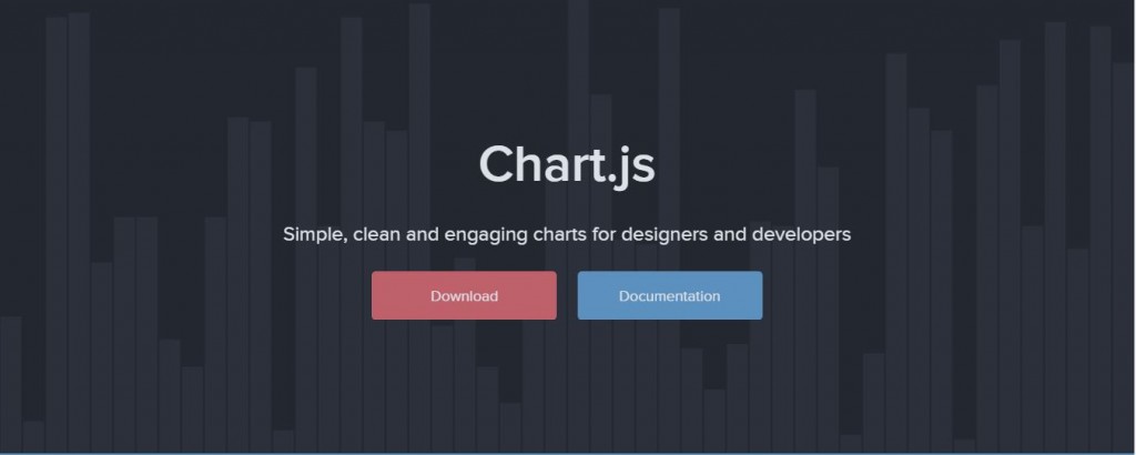 Simple dashboard using Bootstrap + Chart.js inside Salesforce.com ...